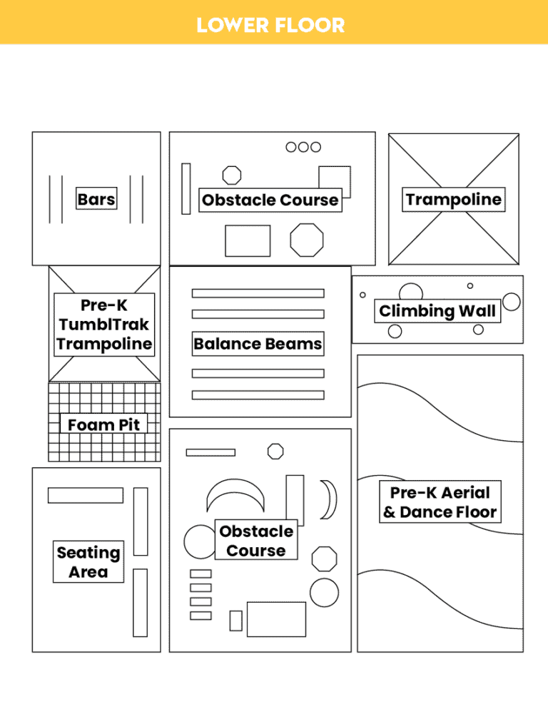 AcroSports Facilities - AcroSports